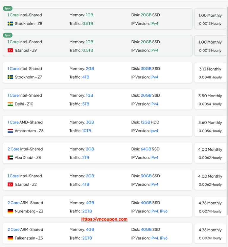 Caasify - Cloud VPS Offer from €1 per month (Hourly)