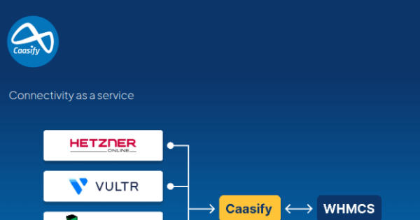 Caasify - Cloud VPS Offer from €1 per month (Hourly)