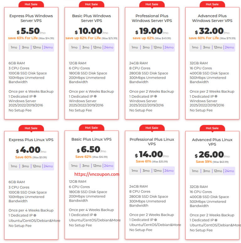 Database Mart New Year 2025 Sale 优惠63%、More! - 野猪优惠码(yezhu.in)