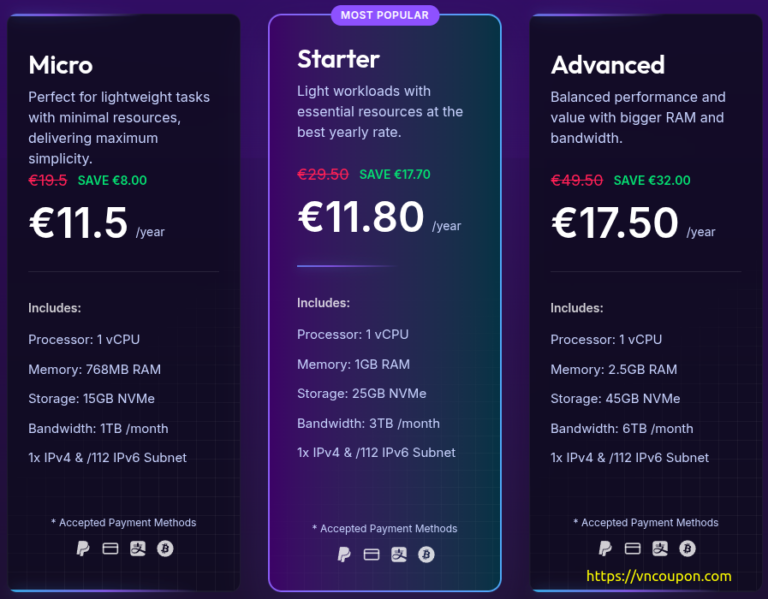 Rare Cloud - VPN-Ready VPS 最低 €11.5 每年 (Save 最高65%) - 野猪优惠码(yezhu.in)